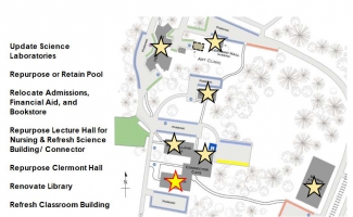 NCCC debuts master plan draft | News, Sports, Jobs - Adirondack Daily ...